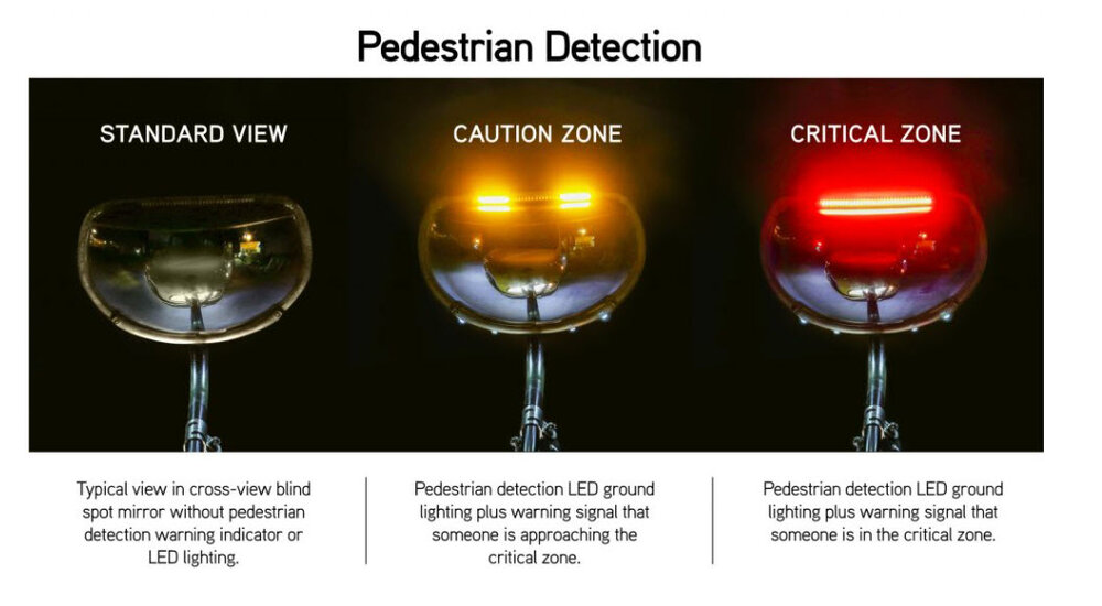 THOMAS BUILT BUSES ENHANCING THE SAFETY OF SCHOOL BUSES WITH PEDESTRIAN ...